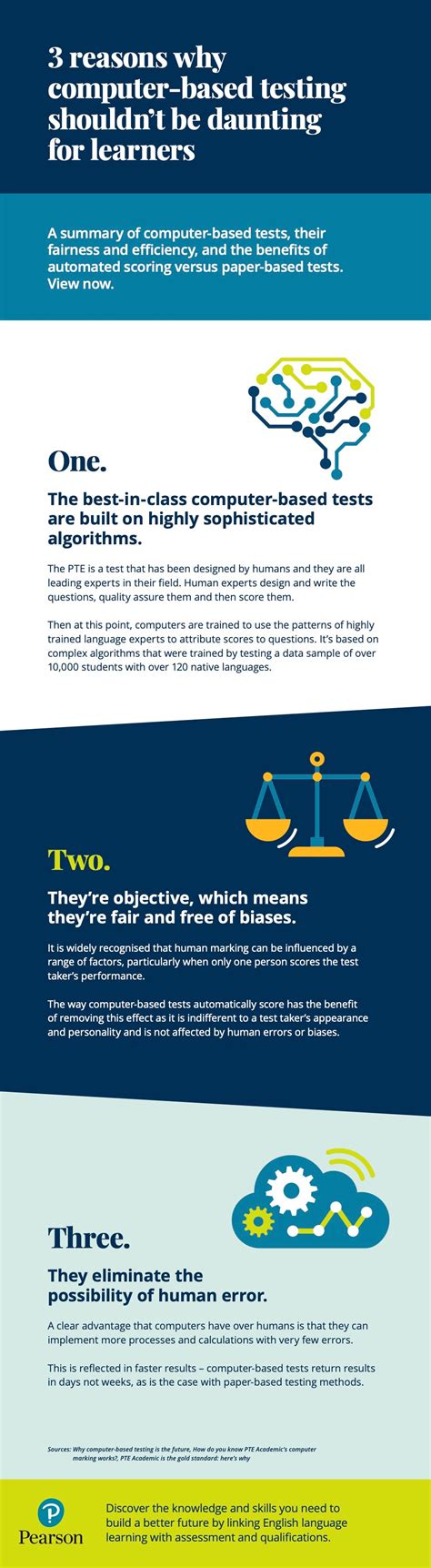 3 Reasons Why Computer Based Testing Shouldnt Be Daunting For Learners