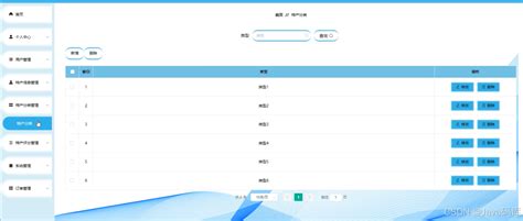 【springboot9733】基于springbootvue的藏区特产销售平台 Csdn博客