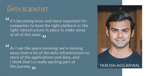 Data Science Talent On Linkedin Data Datascientist Datascience Dataplatforms
