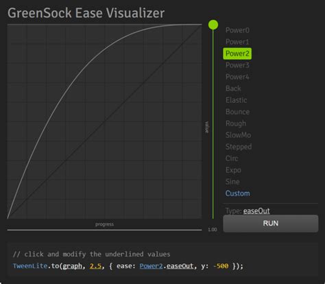 Greensock For Beginners A Web Animation Tutorial Part 1 — Sitepoint