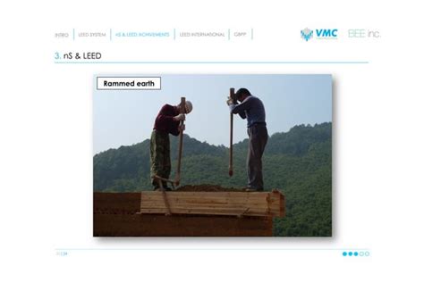 LEED Introduction Naked Stables PPT