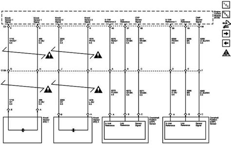 E ECM Pinout All You Need To Know