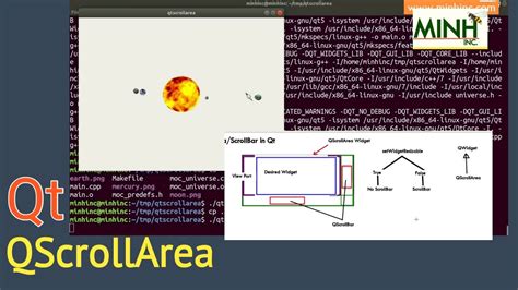 Qt Qscrollarea Part Minhinc Web Io Youtube