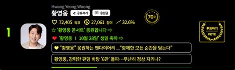 황영웅 7만 클럽 돌파하며 팬층 지지 확인음악적 매력 입증 Cbc뉴스 Cbcnews