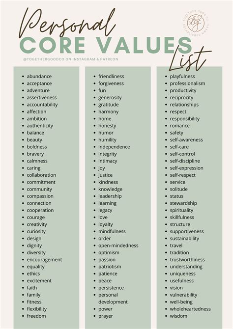 Personal Core Values List Personal Core Values Core Values Personal