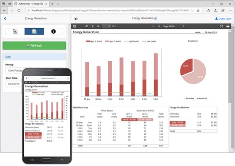 Web Reporting Has To Be Responsive Blog Sytech Reports And