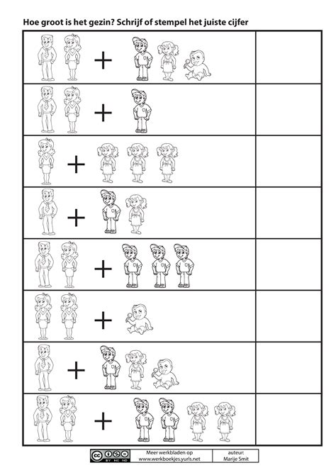 Familie Werkboekje Mijn Familie Familie Letteren