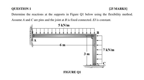 Solved Question 1[25 ﻿marks]determine The Reactions At The