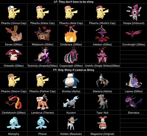 Lf Top 3 Rows Ft Bottom 3 Rows ~ I Will Also Touch Trade I Just Need