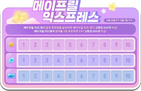 메이프릴 익스프레스 메이플스토리 에펨코리아