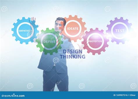 Design Thinking Concept In Software Development Stock Photo Image Of Intelligence Agile