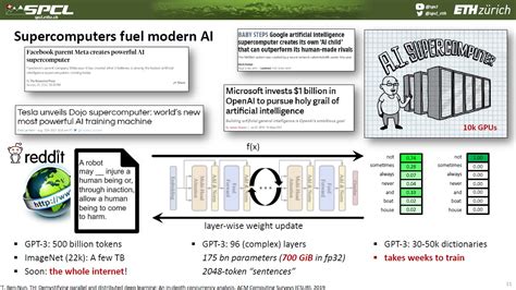 Ogawa Tadashi On Twitter Bytetransformer A High Performance