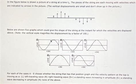 Solved 1 For Graph A 2 For Graph B 3 For Graph C 4