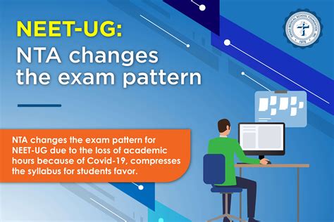NEET UG NTA Changes The Exam Pattern