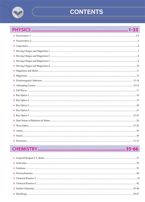 Hardbound Mind Maps For JEE Th Physics Chemistry Mathematics Visual Study Aid PW Store