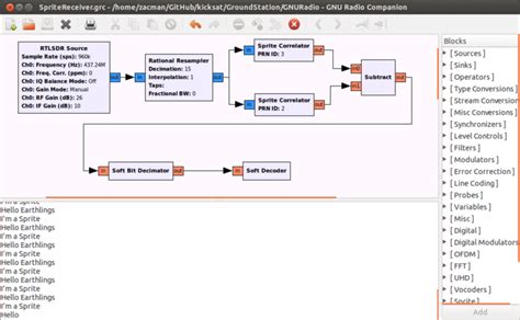 Gnu Radio Receiver Download Scientific Diagram