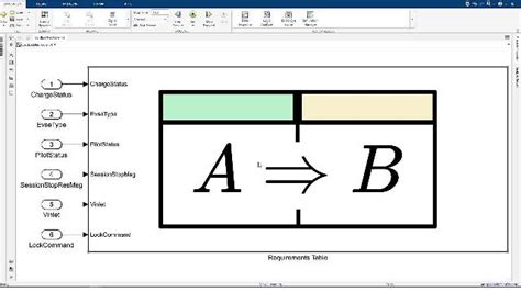 Requirements Traceability Matlab And Simulink