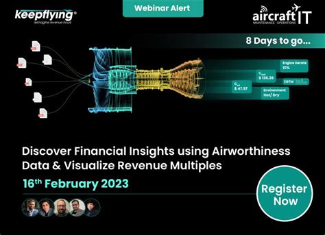 Vijay Krishna Menon Phd On Linkedin It Interesting How Technology Comes Together As A Sheer