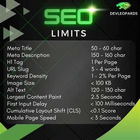 Devleopards On Linkedin Devleopards Softwaredevelopmentcompany Appdevelopment Seo Seotips