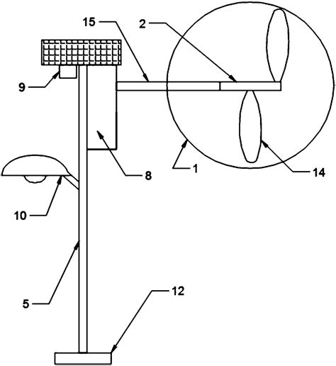 Multifunctional Hybrid Wind Power Generation Device Eureka Patsnap