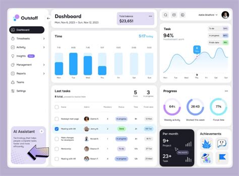 be software developer build ai saas software web application by muakheer fiverr