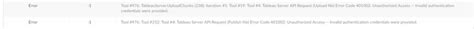 Publish To Tableau Server Error Code 401002 Unauthorized Access