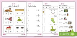 我的身体部位名称 海报 我的身体部位名称海报
