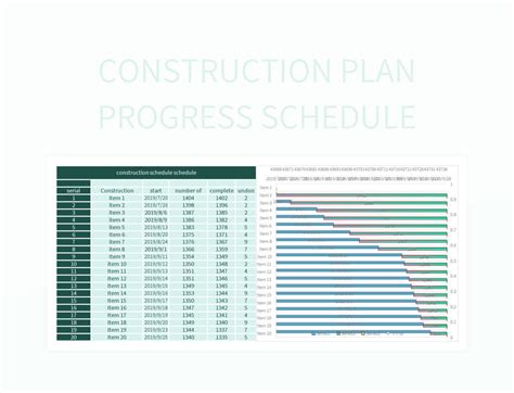 Decoration Construction Plan Progress Schedule Gantt Chart Excel Excel