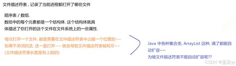 文件 Io Csdn博客 文件 Io Csdn博客