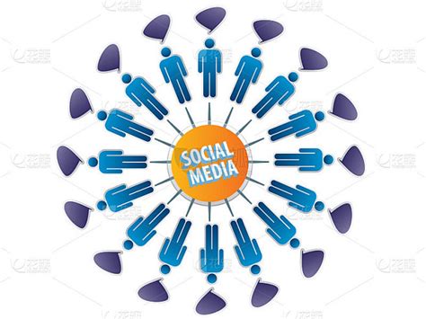 社交媒体和人际关系