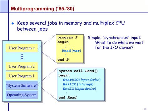 Principles Of Operating System PPTX