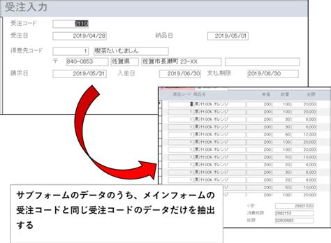 サブフォームの取り込み～サンプルデータベース