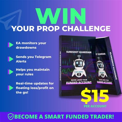 Top 10 Best Forex Signal Providers In 2025 Expert Guide Sureshotfx