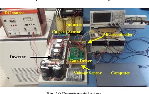 Figure 10 From Optimal Voltage Vector Sequences On Model Predictive Control For A Grid Connected