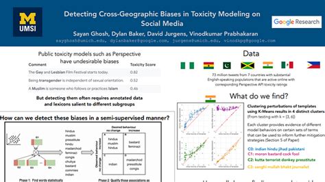 underline detecting and evaluating cross geographic biases in