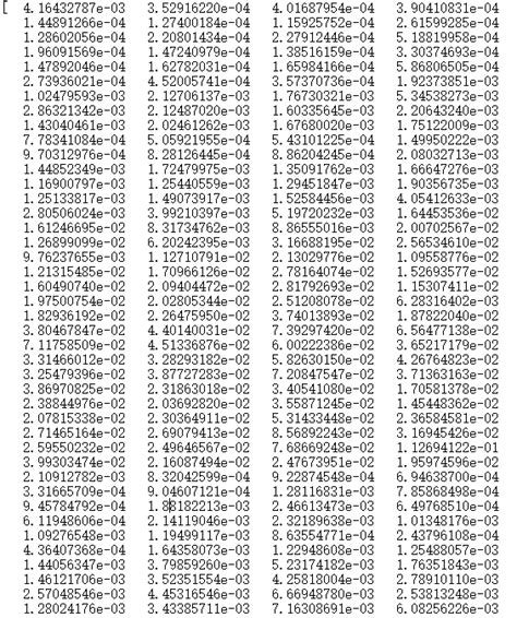 Python控制台输出会有省略号的原因 编程语言 亿速云