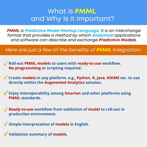 incorporate pmml integration within augmented analytics to easily manage predictive models