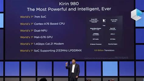 Huawei Gets Kirin Chip To 7nm Process Display Daily
