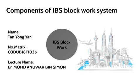 Components Of Ibs Block System By 陈勇延 On Prezi