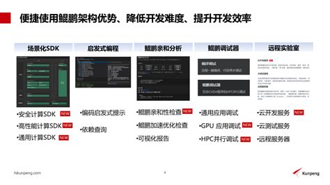 掌握这5大功能，解锁鲲鹏开发新发现 云社区 华为云