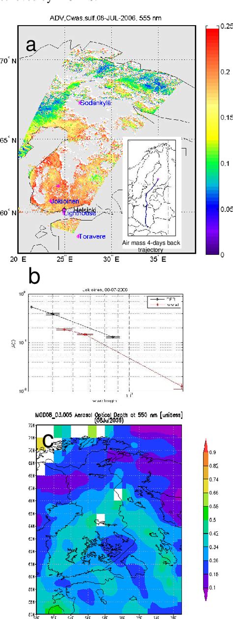 Figure 1 From Aerosol Retrieval Over Finland Using The Dual View Aatsr