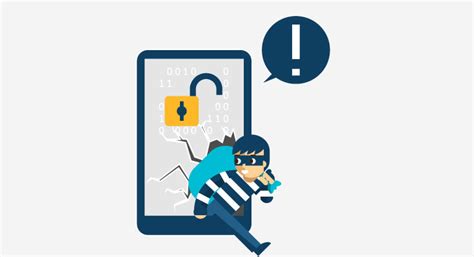 Top 5 Mobile Fraud Techniques And Prevention Tips