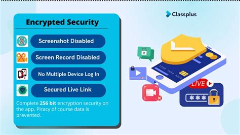 Classplus Free Demo Classplus Reviews And Features Grow Your Coaching Online