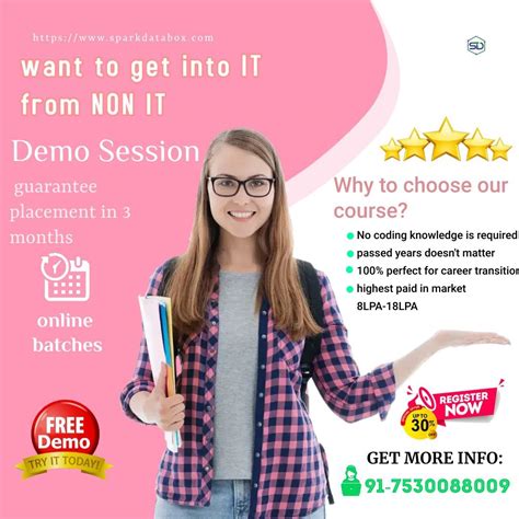 Spark Databox On Linkedin Softwaretraininginstitute