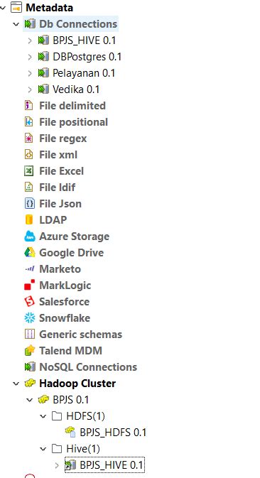 how scenario to migrating table from mssql to hive qlik community