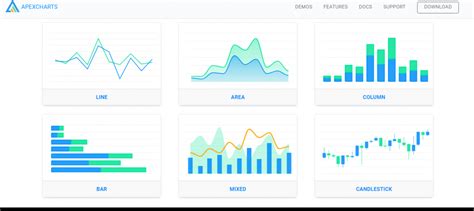 React Chart Libraries For Developers Onaircode