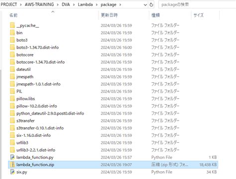 Amazon S3 Trigger Lambda To Create Thumbnail Images Cloudmentorpro Blog