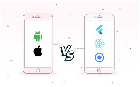 Swot Analysis Of Native Vs Cross Platform For Mobile App Development