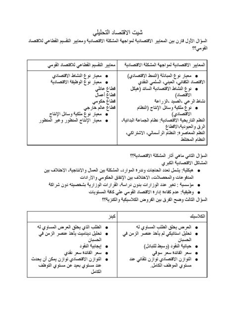 شيت الاقتصاد التحليلي Pdf