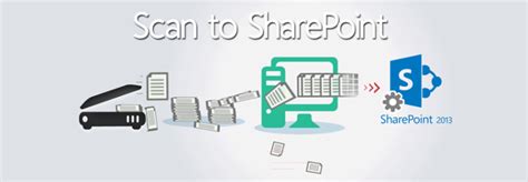 SharePoint OCR Solution